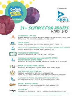 Downloadable Flyers | San Diego Festival of Science & Engineering
