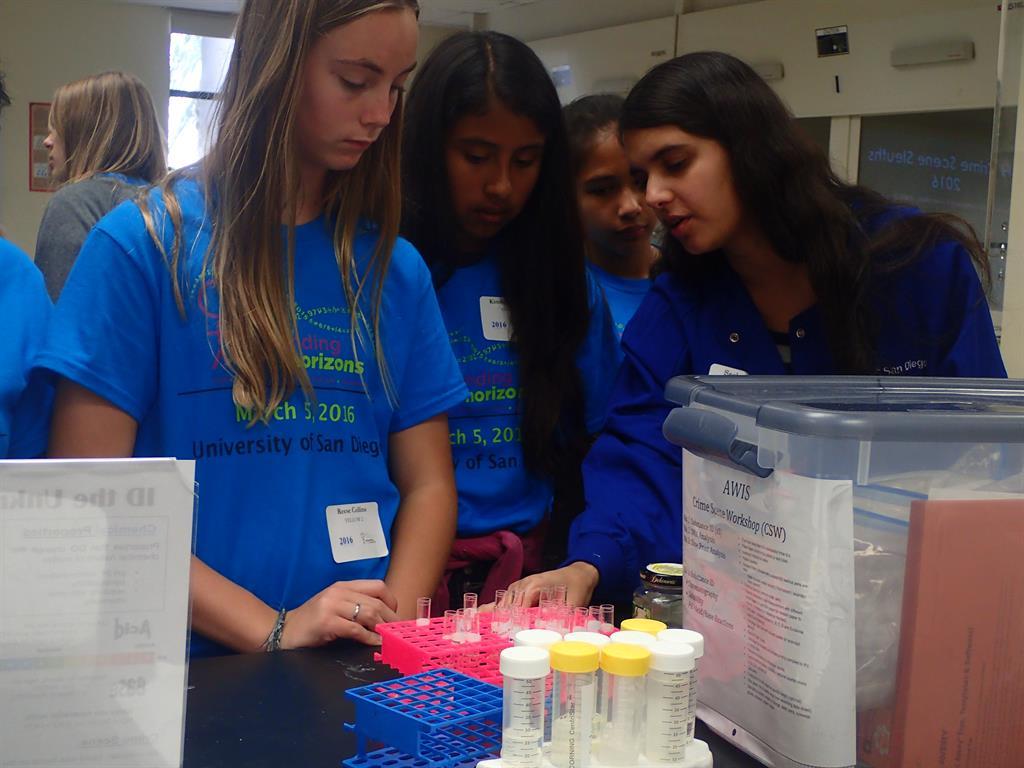 Expanding Your Horizons Conference | San Diego Festival of Science ...
