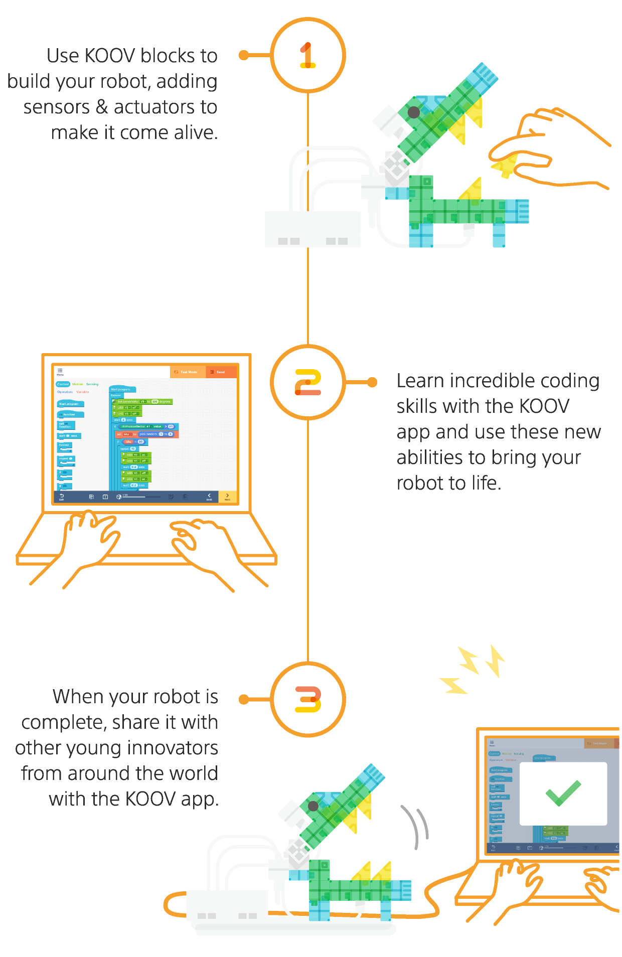 Empower Students with STEAM Topics | San Diego Festival of Science ...